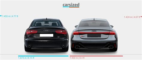 Dimensions Audi A6 2011 2014 Vs Audi A7 2019 2023