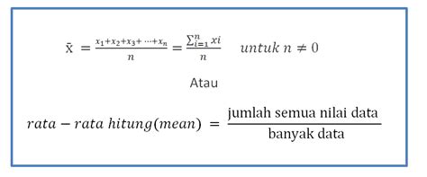 Rumus Dan Cara Menghitung Jangkauan Range Beserta Contoh Soal Deviasi