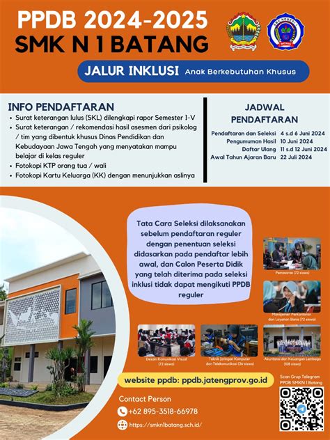 Ppdb Smk Negeri 1 Batang