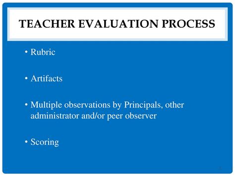 Examples Of Artifacts For Teacher Evaluation At Cornelius Davis Blog