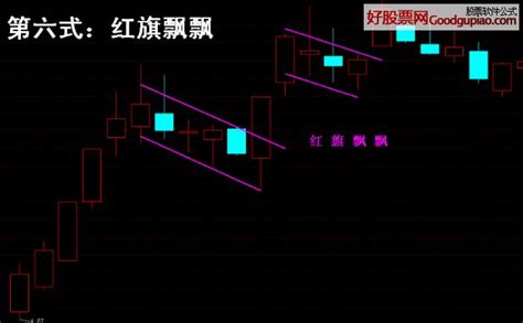 李丰黄金k线 随意云