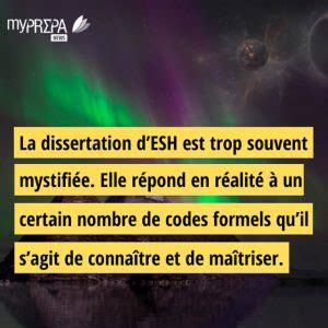 Méthodologie de la dissertation en ESH MyPrepa