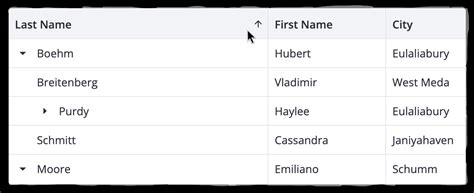 SVAR Svelte Core Library And DataGrid Are Updated SVAR Blog