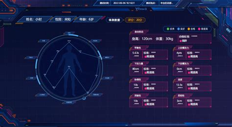 让psbt运动发展测评系统来告诉你儿童为什么需要定制个性化运动方案 知乎