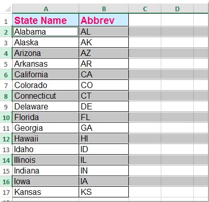 How To Quickly Delete Every Other Row In Excel