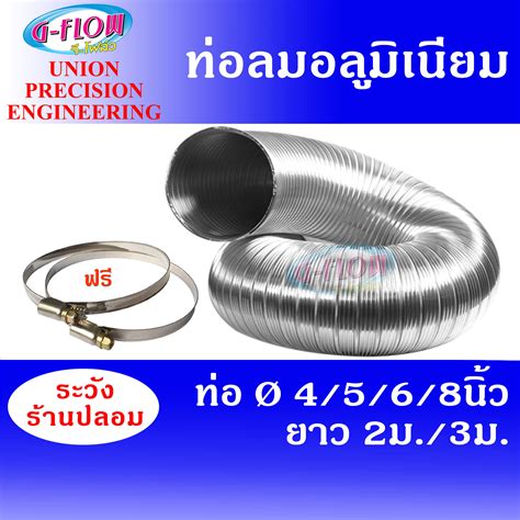 Gree Pipe ท่อลมร้อน อะไหล่ กรี เช็ครุ่นกับร้านก่อนสั่งซื้อ Gree