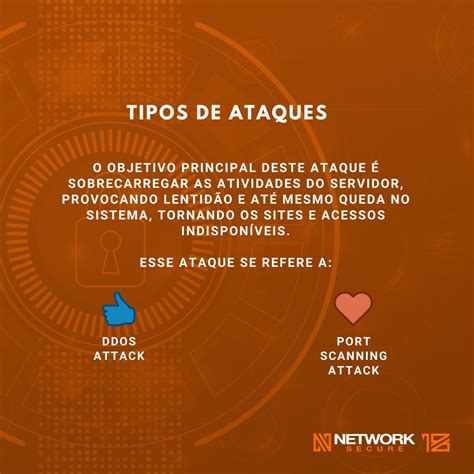Você Sabe Diferenciar Os Tipos De Ataques Use 👍 Se Acha Que é Ddos Se