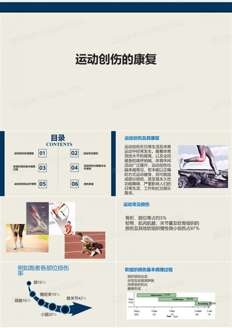 运动创伤的康复ppt模板下载编号lmdkxrvk熊猫办公