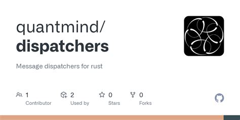 GitHub Quantmind Dispatchers Message Dispatchers For Rust