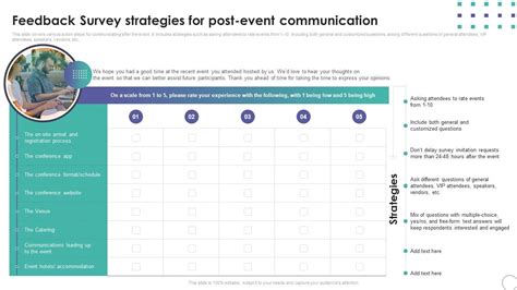Organization Event Strategic Communication Plan Feedback Survey Strategies For Post Event