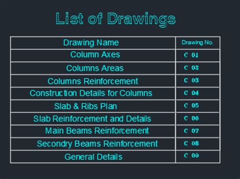 structural design of residential building using aci code upwork