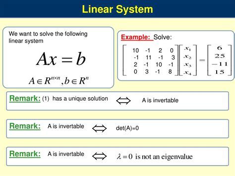 PPT Linear System PowerPoint Presentation Free Download ID