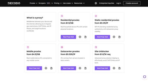 Best Proxy Site Of Ranked And Reviewed TechRadar