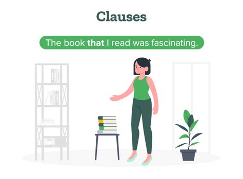 What Are Clauses Definition Meaning Types And Examples
