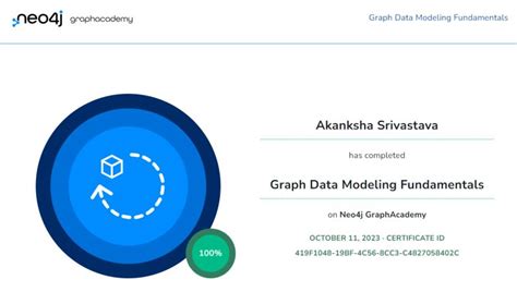 Akanksha Srivastava On Linkedin Im Happy To Share That Ive Obtained A New Certification