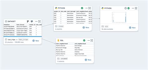 code workbook [legacy] overview palantir