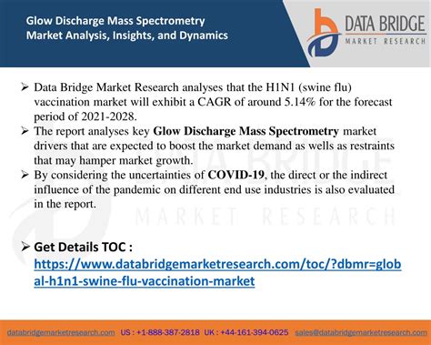PPT Glow Discharge Mass Spectrometry Market PowerPoint Presentation
