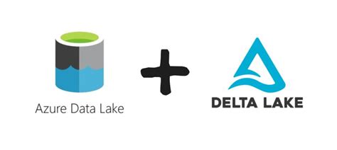 Databricks Deltalake Azure Pyspark Dataengineering Etl Bigdata Learningjourney Jobhunt
