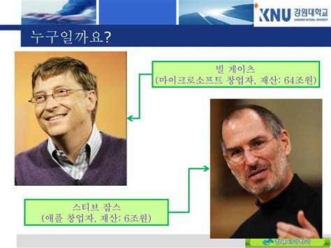 ppt 프로그래밍 언어 c 언어 기초 과목 개요 문양세 강원대학교 it 대학 컴퓨터과학전공 powerpoint