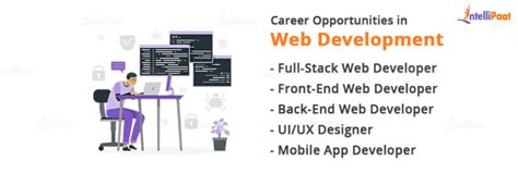 Future Scope Of Web Development In 2025 Intellipaat