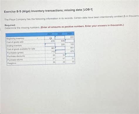 Solved Exercise 8 5 Algo Inventory Transactions Missing Data L08 1 1 Answer