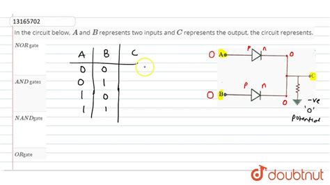 In the circuit below, `A` and `B` represents two inputs and `C` represents the - YouTube