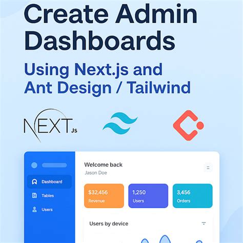 Create Admin Dashboards Using Nextjs And Ant Design Or Tailwind By Pixelmationweb Fiverr