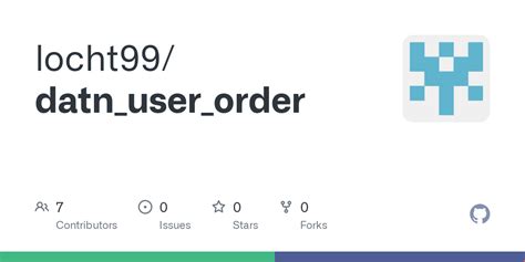 GitHub Locht99 Datn User Order