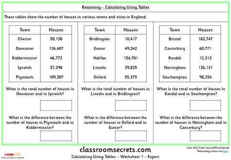 calculating using tables ks2 reasoning test practice classroom