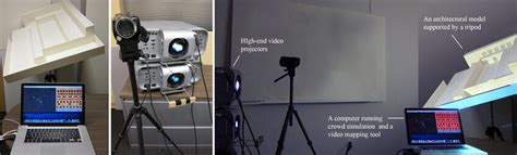 Projection Mapping Setup With Two High End Video Projectors And An Download Scientific Diagram