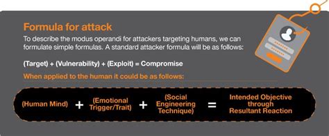 hacking the human mind exploiting vulnerabilities in the first line