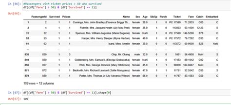 Github Maulitanursejatidata Analysis And Data Visualization