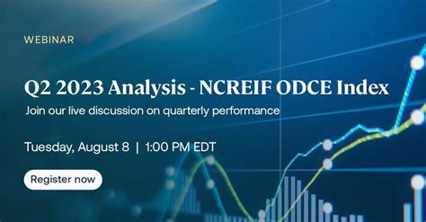 Katie Foley On Linkedin Ncreif Odce Index Quarterly Analysis Altus