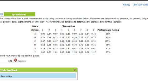 Solved Nine Observations From A Work Measurement