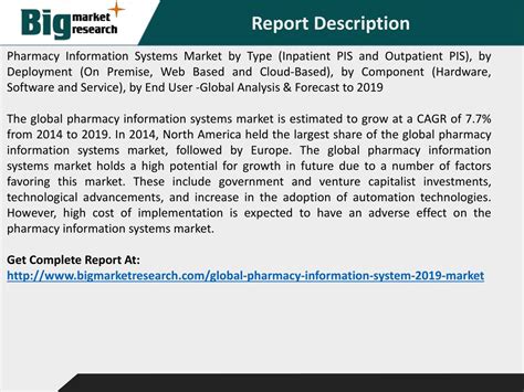 Ppt Global Pharmacy Information System Market By Type Inpatient