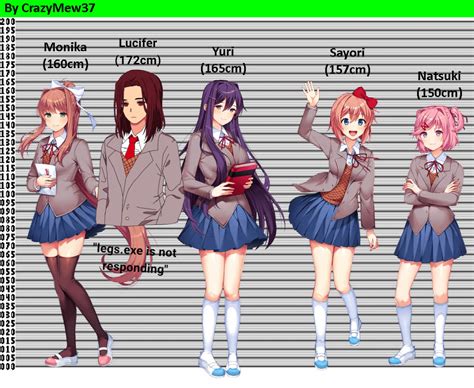 Artwork Dc Hero Height Chart By Infographics Rdccomics