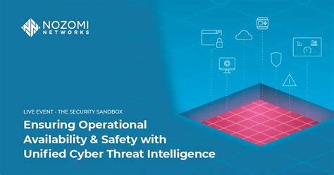 Ensure Operational Availability And Safety With Unified Cyber Threat