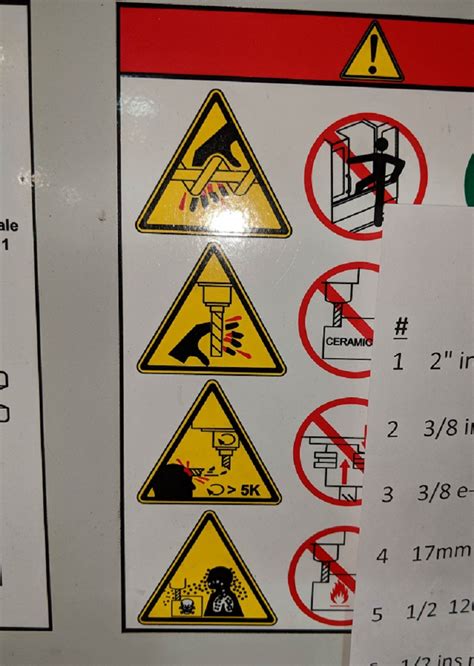 Terrifying Signs You D Never Want To Encounter In Real Life The Poke
