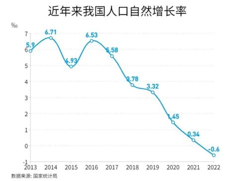 低速无人车的春天来了？ 36氪