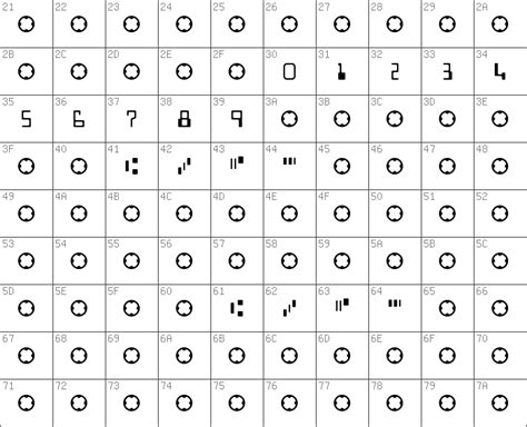 Download Free Micr Emicren Regular Font Micrenc Ttf