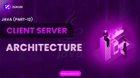 Understanding Client Server Communication In Java I Java Class