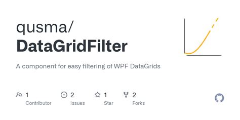Github Qusmadatagridfilter A Component For Easy Filtering Of Wpf