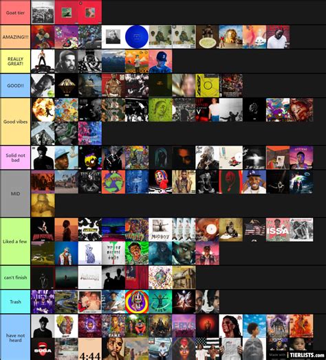 Rap Albums Tier List Maker