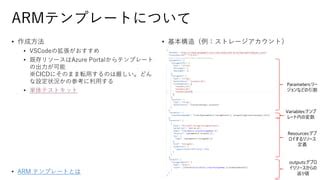 Azure Devops Cicd Azure Sql Data Factory Ppt