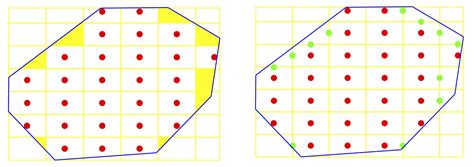 Smooth Coverage Path Planning For Uavs With Model Predictive Control