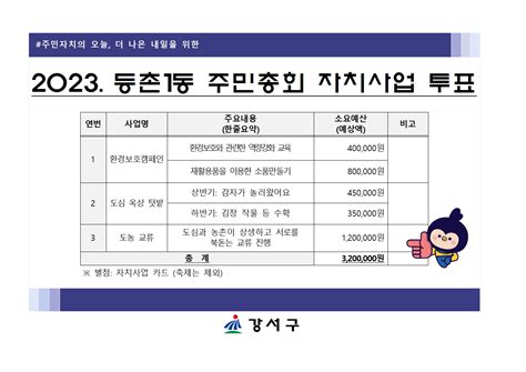 서울시 엠보팅