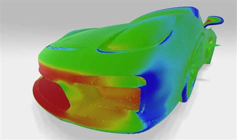 Best Vehicle Aerodynamics