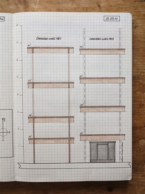 The Corkscrew Lines July 2014