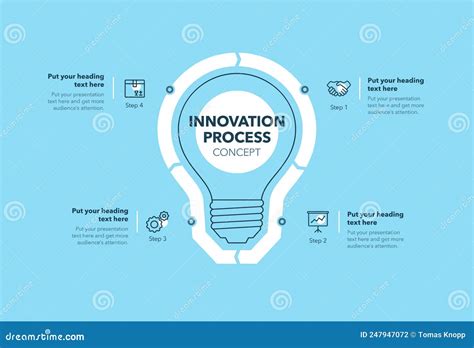 Innovation Process Template With Four Steps Blue Version Stock Vector