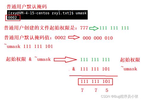 Linux权限概念相同角色不同的文件权限 Csdn博客